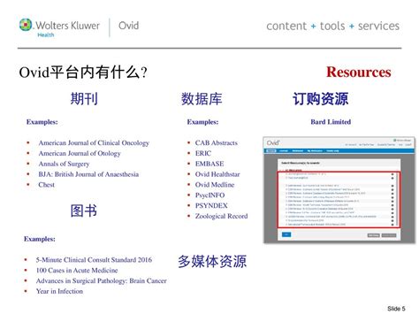 Think Fast Search Fast 南京农业大学 2019年4月 李宁 销售工程师 培训经理 Ovid全面助力科研 ppt