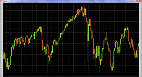 Event Handling How To Create Interactive Chart With Rebol Stack Overflow