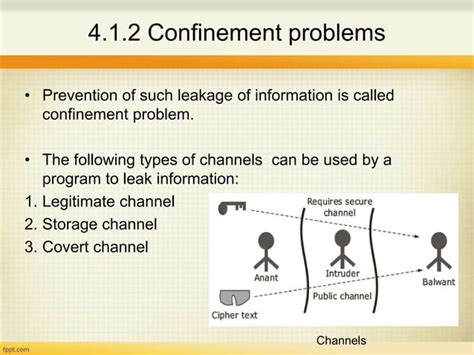 security in distributed systems pptx