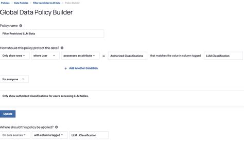 How Immutas Integration With Snowflake Cortex Protects Rag Table Data