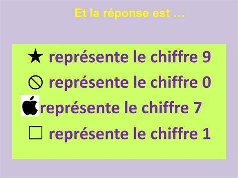 Résolutions et réponses ppt télécharger