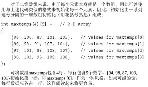 Cpp Primer Plus 6th Booknotes Chapter05 Md At Main ShujiaHuang Cpp