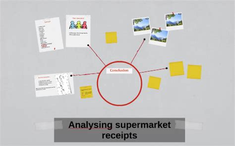 Analysing Supermarket Receipts By Miss Wilson On Prezi