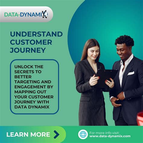 How To Map Out Your Customers Journey With Data Dynamix Data Dynamix