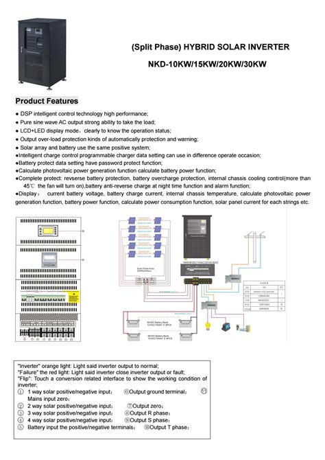 Single Phase Inverter Hybrid Power Inverter Power Solar Inverter SNADI