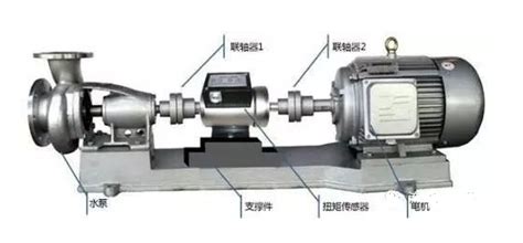 水泵泵轴与电动机常见的连接方式 技术文章 温州嘉沐斯泵阀有限公司
