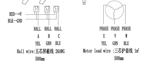 客户定做低速大扭矩带24v电磁刹车250w1500转直流无刷电机（lp）－中国步进电机网