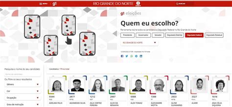Quem eu escolho Ferramenta reúne candidatos a deputado estadual