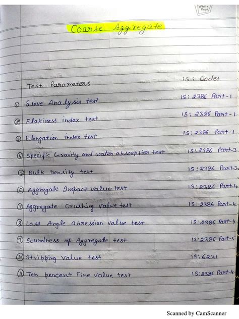 Hindi Coarse Aggregate Tests Pdf
