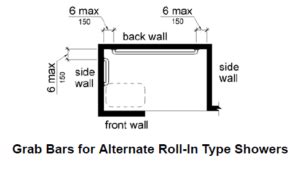 ADA Bathroom Grab Bar Requirements Ironwood Manufacturing