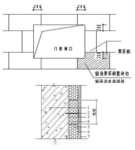 必看丨外墙保温工程细部做法工艺标准 知乎