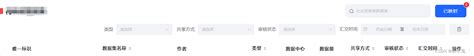 Elment Ui Table表格排序后 清除排序箭头恢复默认排序 的高亮样式element El Table 排序箭头 Csdn博客