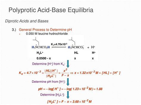 PPT Polyprotic Acids PowerPoint Presentation Free Download ID 307396