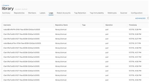 Scanner Scanner Pull Should Be Filtered Out From The Access Log