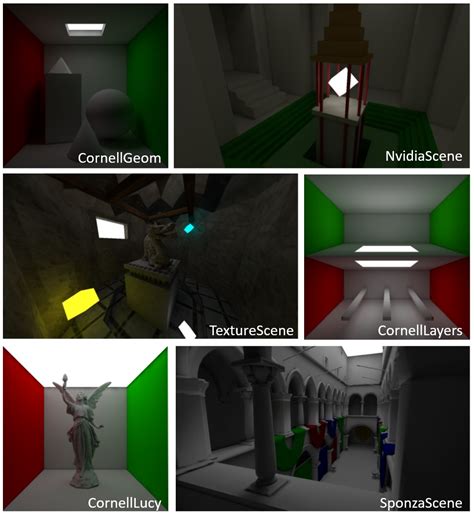 Github Helliacartrad Rtx Progressive Refinement Radiosity