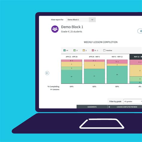 Online Math Resources For School Accounts Zearn Math
