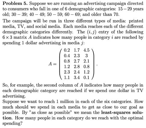 Solved Problem Suppose We Are Running An Advertising Chegg