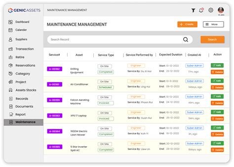 Features Genic Asset Website