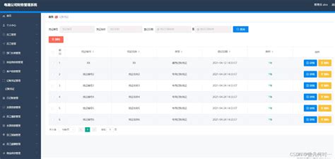 基于ssm的电脑公司财务管理系统 Csdn博客