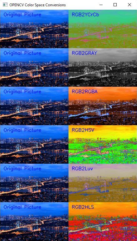 Ayhan A On Linkedin Python Opencv Color Conversion