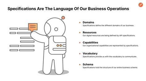 A Standardized Specification Driven Api Lifecycle Infoq