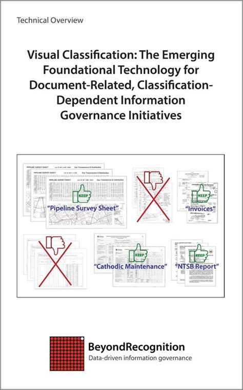 Tech Overview Of Visual Classification Now On Amazon Information