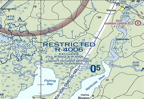 Flying Through Restricted Airspace What To Know Rules Foreflight