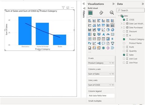 How To Create And Use Power Bi Combo Chart Enjoy Sharepoint