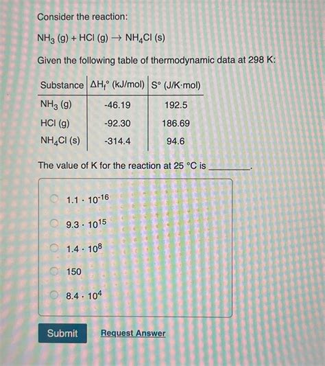 Answered: Consider the reaction: NH3 (g) + HCI… | bartleby