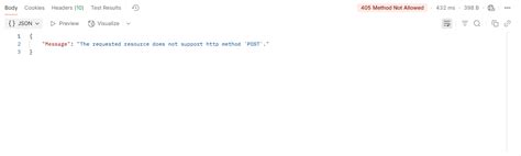 405 Error Message Postput Method Is Not Allowed Help Hub Postman Community
