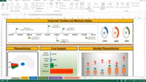 Mohamed Abd Elhakiem On Linkedin Engineering Dashboard In Excel