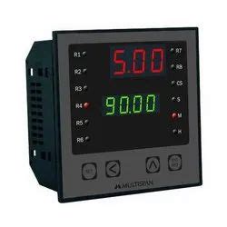 Length Counter At Best Price In India