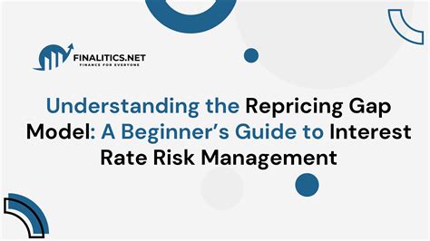 Repricing Gap Model Full Guide Examples