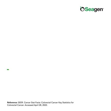 Video Michelle D Koons Phd On Linkedin Colorectal Cancer