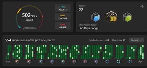 Leetcode 500questions Dsa Placementprep Codingcommunity