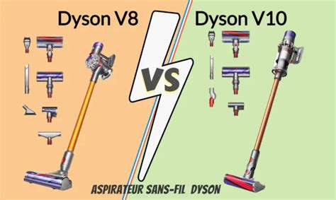 Dyson V8 Vs Dyson V10 Quel Aspirateur Choisir Pour Un Nettoyage Optimal