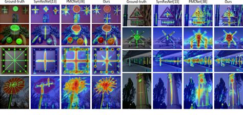 Figure 1 From Reflection And Rotation Symmetry Detection Via Equivariant Learning Semantic Scholar