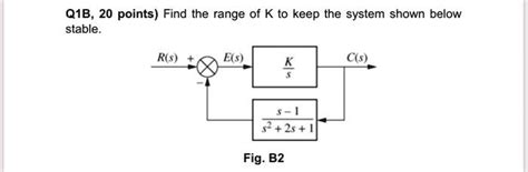 Q B Points Find The Range Of K To Keep The System Shown Below Stable