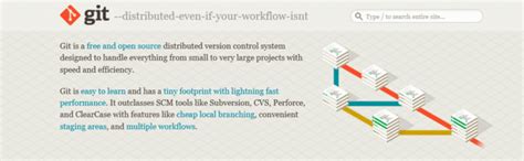 Github Qué Es Cómo Funciona Y Sus Ventajas Para Desarrolladores