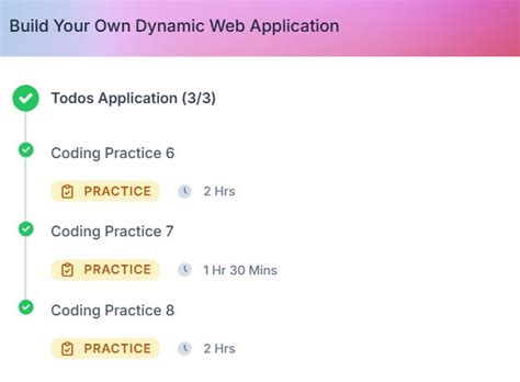 day87 100daysofcode nxtwave ccbp webdevelopment codingjourney
