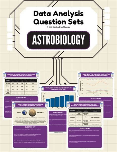 Astrobiology Science Graphs Table And Data Analysis Practice Worksheets