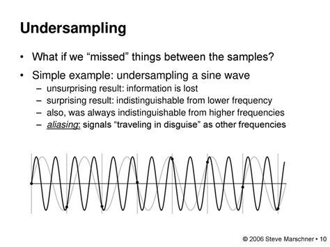 Sampling And Reconstruction Ppt Download