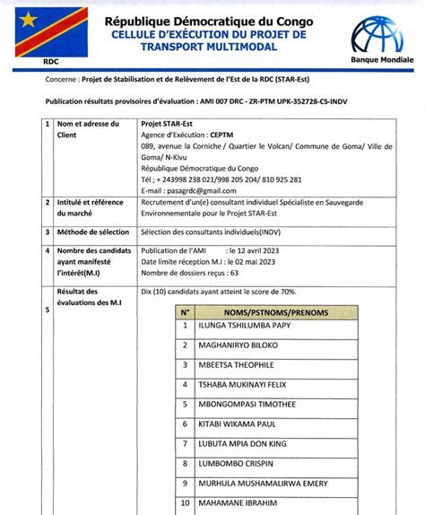 mediacongo net Offre d emploi Résultats provisoires d évaluation