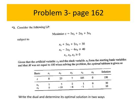 Ppt Ch4 Duality And Post Optimal Analysis Powerpoint Presentation