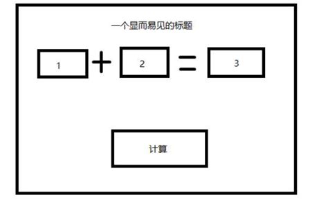 Java图形界面之怎么实现加法计算器 开发技术 亿速云