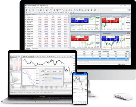 Metatrader 4 AdroFX