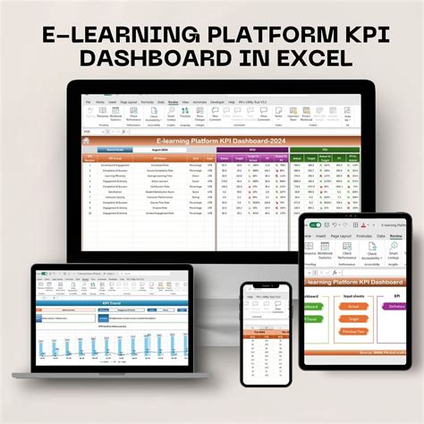 Quality KPI Dashboard In Excel Next Gen Templates