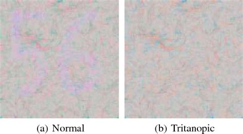 figure 3 from visual simulating dichromatic vision in cie space