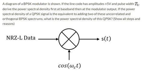 A Diagram Of A BPSK Modulator Is Shown If The Line Code Has Amplitudes V And Pulse Width Tb