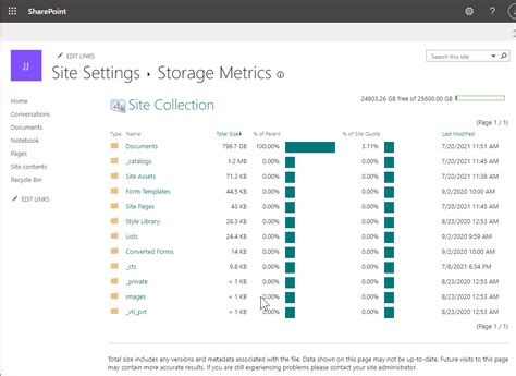 Check Your Storage Quota Of Teams SharePoint Site